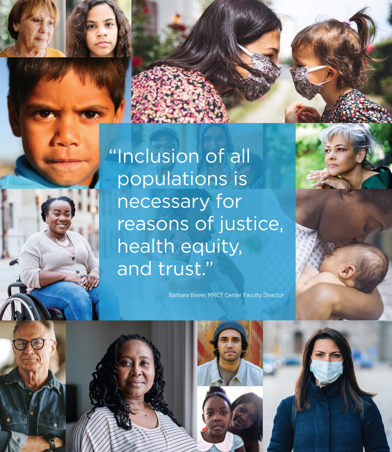 About this Work - Diversity, Inclusion, and Equity in Clinical Research