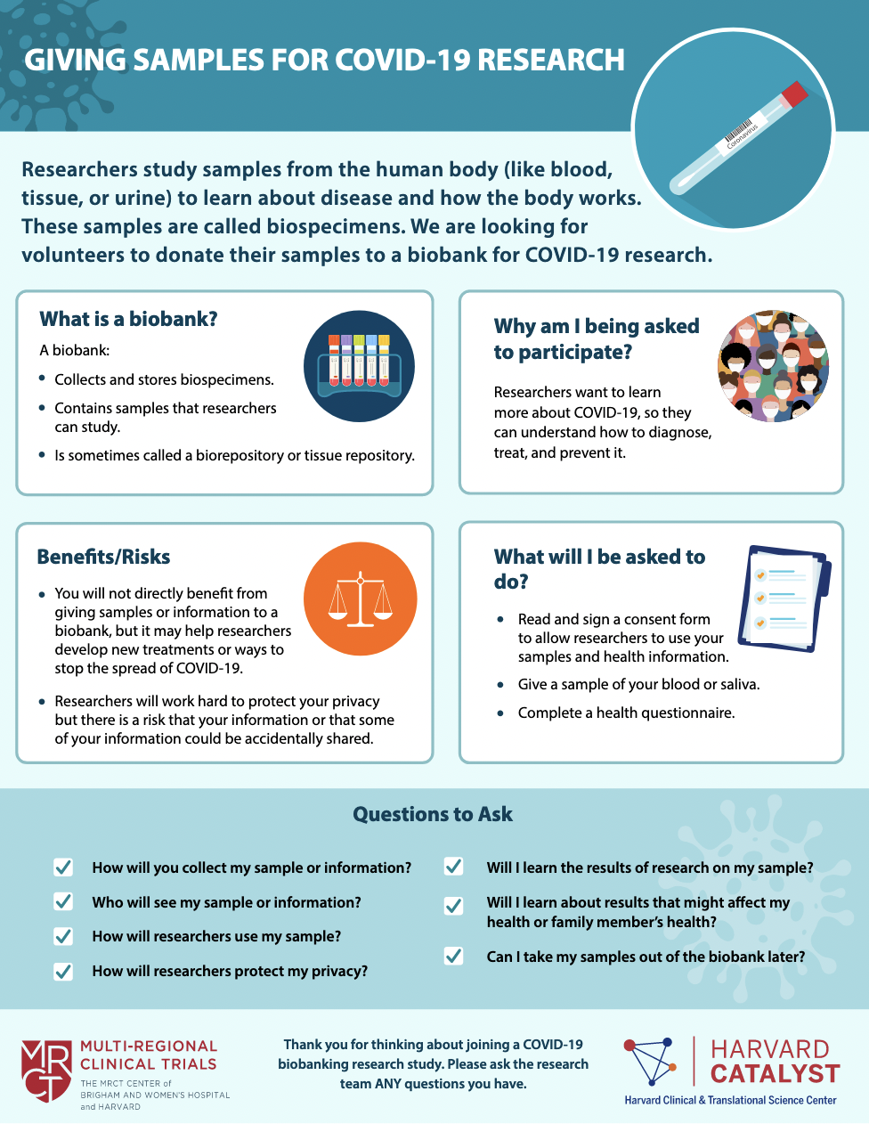 Urdu Archives - The Multi-Regional Clinical Trials Center of Brigham ...