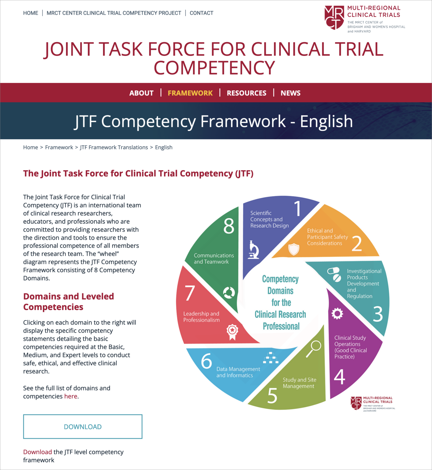 Leveled Core Competency Framework for the Clinical Research ...