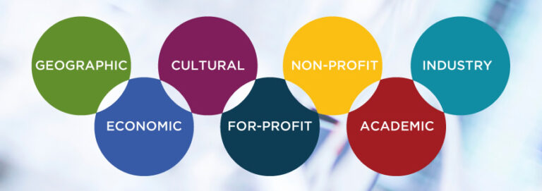 Our Sponsors / Become a Sponsor - The Multi-Regional Clinical Trials ...