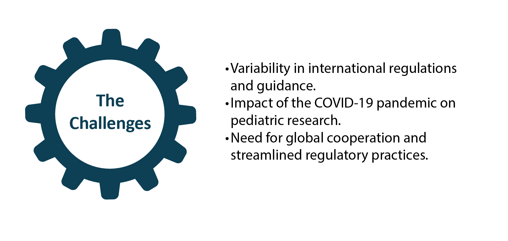 Promoting Global Clinical Research in Children: An Overview – The Multi ...