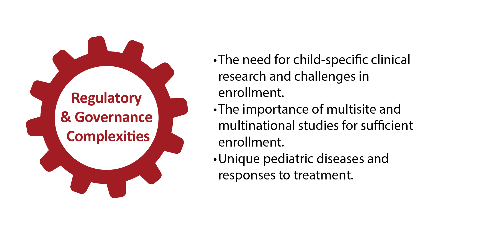 Promoting Global Clinical Research in Children: An Overview – The Multi ...