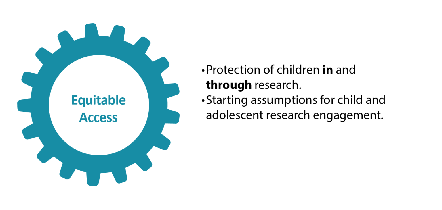 Promoting Global Clinical Research in Children: An Overview - The Multi ...