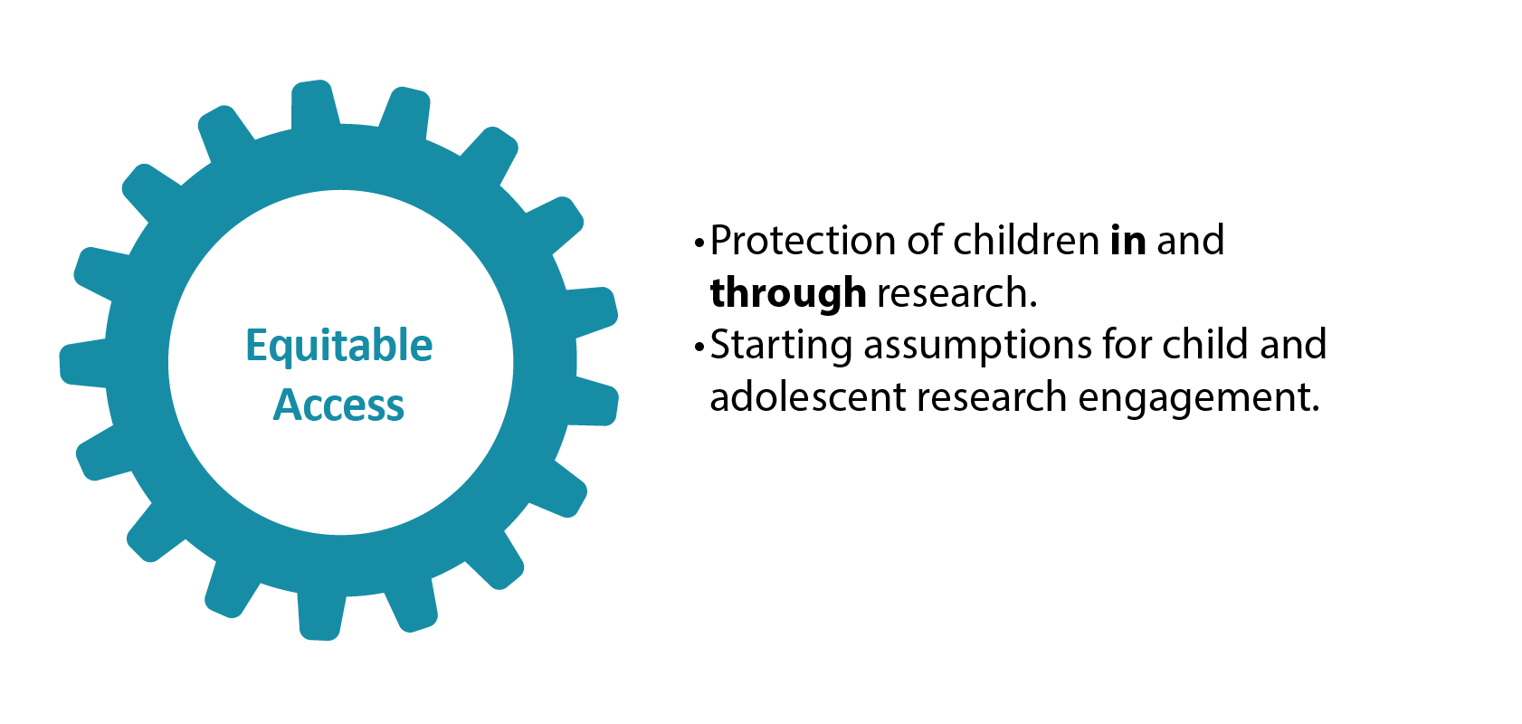 Promoting Global Clinical Research in Children: An Overview – The Multi ...