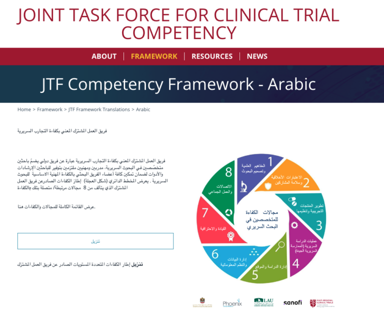 Leveled Core Competency Framework for the Clinical Research Profession ...