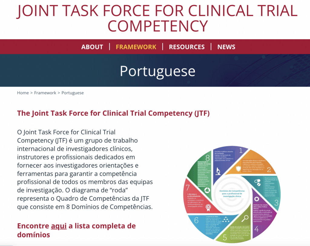 Leveled Core Competency Framework for the Clinical Research Profession ...